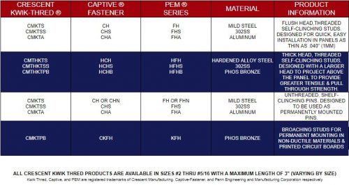 Reference | Crescent Manufacturing