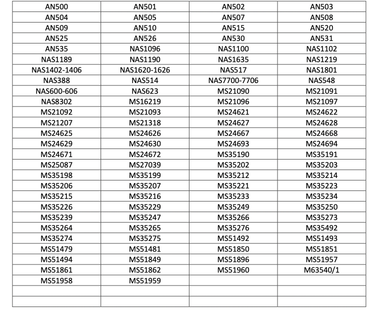 Military Part Numbers – Crescent Manufacturing